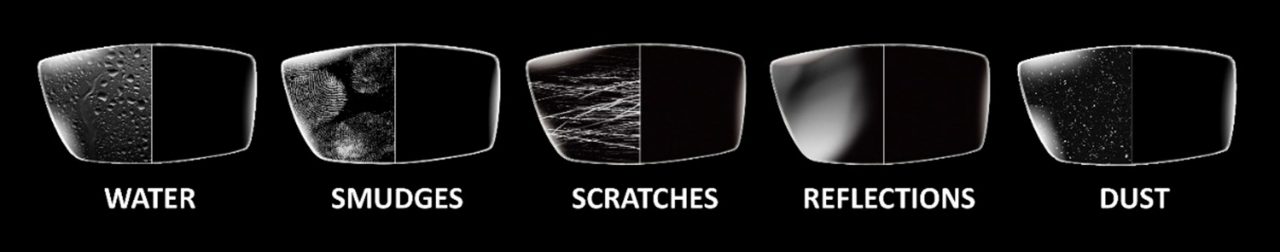 Anti-reflective Coatings – Worth the expense | Eye Style